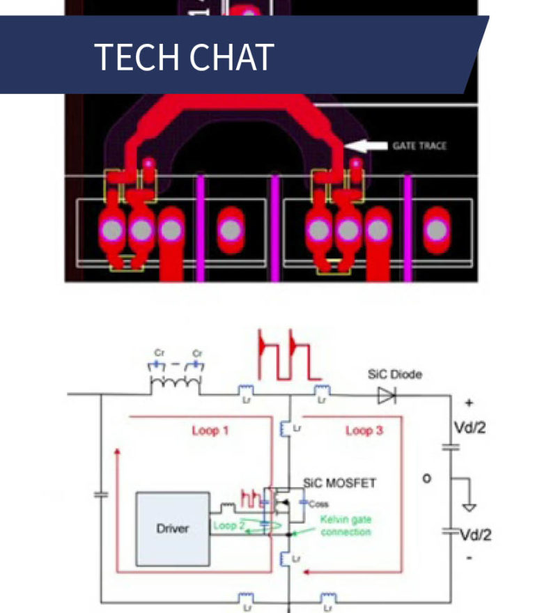 Paralleling Discrete SiC MOSFETs - Richardson RFPD