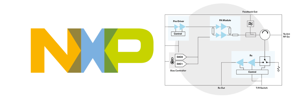 NXP RapidRF Reference Design - Richardson RFPD